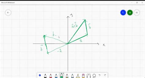 Prove That Two Vectors Must Have Equal Magnitudes If Their Sum Is Perpendicular To Their