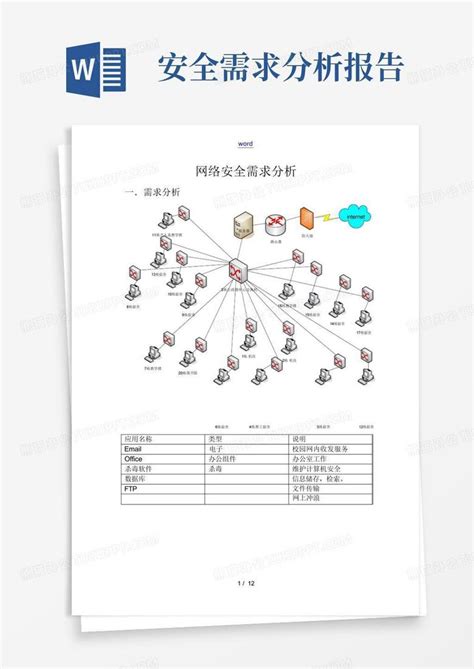网络安全系统需求分析报告1Word模板下载 编号qrxpywob 熊猫办公