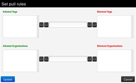 Managing Feeds · User Guide Of Misp Intelligence Sharing Platform