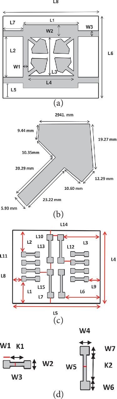 Figure 2 From Miniaturized Wideband Branch Line Hybrid Coupler With