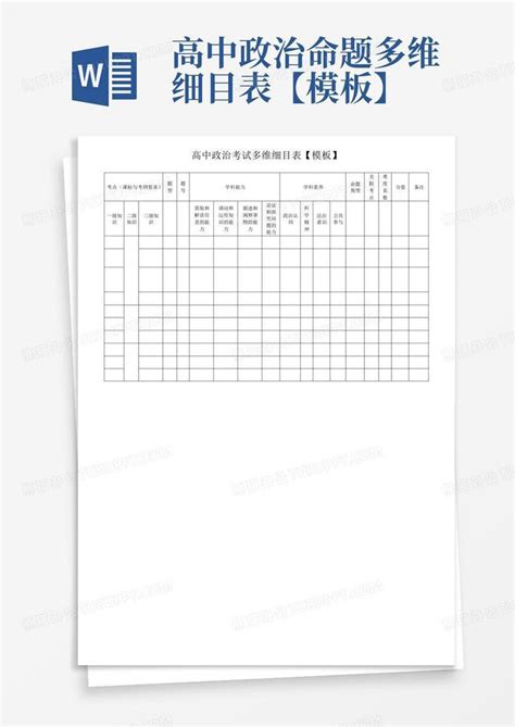 高中政治命题多维细目表Word模板下载 编号lzvryyep 熊猫办公