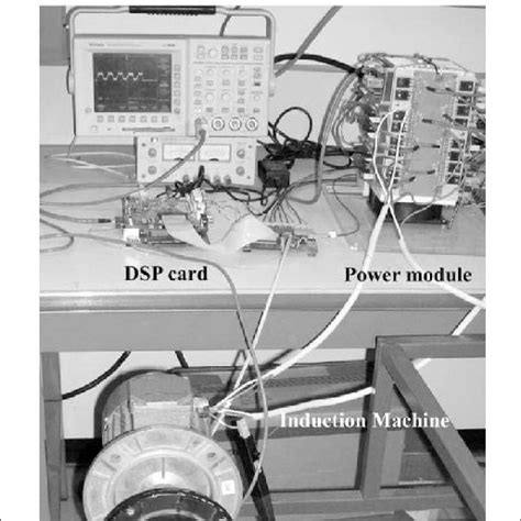 Dual Stator Winding Induction Machine Drive Dsim Download Scientific Diagram