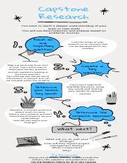 Capstone Research Process Pdf Capstone Research You Want To Reach A Deeper Understanding