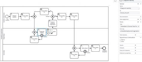 Start With Camunda 7 Tomcat Instances Duplicated In User Task Camunda 7 Topics Camunda Forum