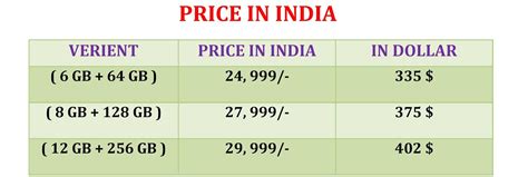 Oneplus Nord Best G Smartphone In Midrange