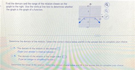 solved find the domain and the range of the relation shown