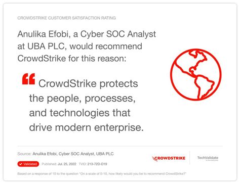 Cloudsecurity Fintech Crowdstrike