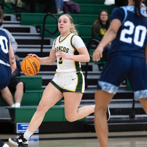 David Formosa On Linkedin 🏀 Introducing Our New Basketball Academy