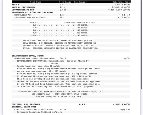 Thyroid Results Ultrasound R Thyroidhealth