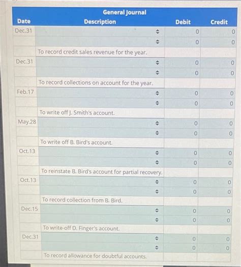 Solved Journal Entries For Credit Losses Ac January 1 The