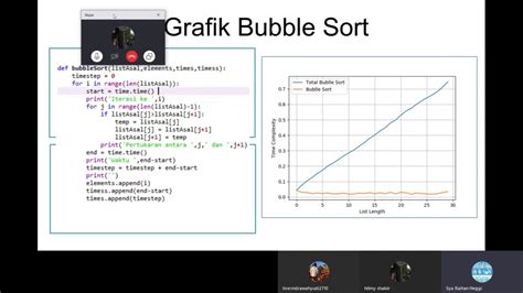 Analisa Algoritma Radix Dan Bubble Sort Daa If 42 03 Kelompok 8 Youtube