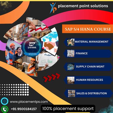 Placement Point Solutions On Linkedin Saps4hana Digitalrevolution