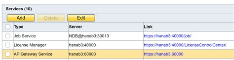 Solved How To Use Sap Business One Api Gateway Sap Community