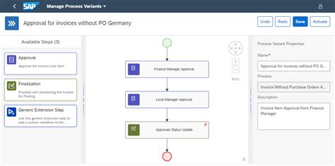 Manage Invoices Without Purchase Orders Using Sap Sap Community