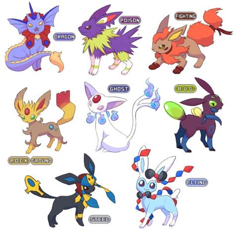 Credit Goes To Whoever Made This Dunno Who But It Goes To Them