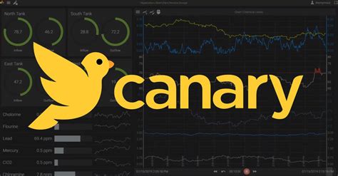Cse Icon Inc On Linkedin Realtimedata Technicaldocumentation