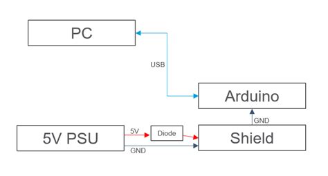 Mega And External Psu Page 2 General Guidance Arduino Forum