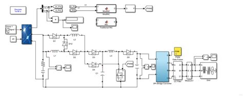 Simulation Model Of Photovoltaic Mppt Algorithm Based On Hybrid Boost Download Scientific
