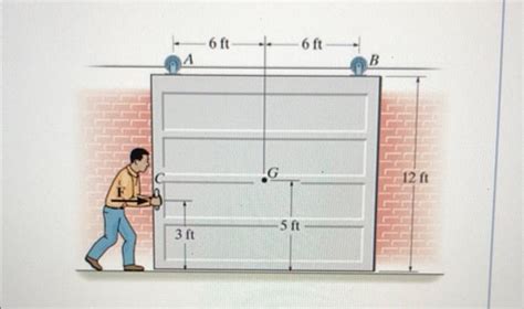 Solved Find Both The Vertical Reaction At Roller B And And
