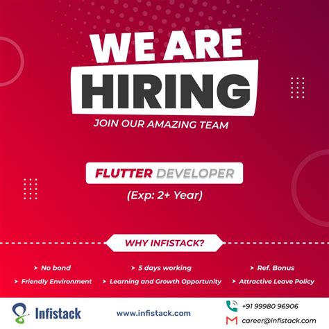 Keyuri Patel On Linkedin Hiring Flutterdeveloper Growingteam