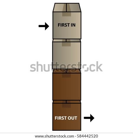 Fifo Stock Images Royalty Free Images Vectors Shutterstock