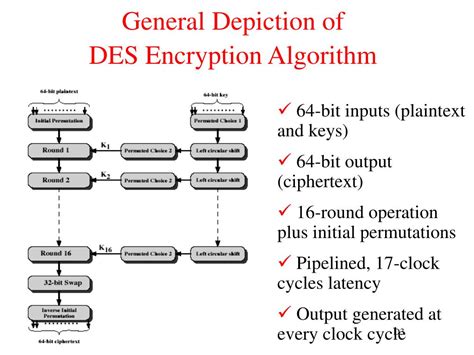 ppt implementation trade offs of triple des in the src