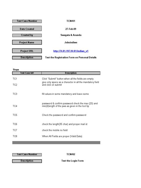 Test Case Number Tcn01 Date Created 27 Feb 09 Created By Swagata