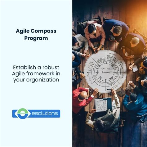 Agile Agilemethodologies Agilecompass Esolutions Esolutionstech