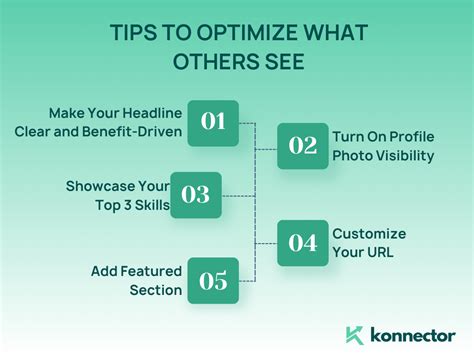 How To View Your LinkedIn Profile As Others See It Konnector