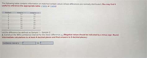 Solved The Following Table Contains Information On Matched