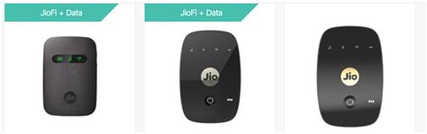 Jio Dongle Recharge Plans Best Daily Data Plans For G Unlimited Net