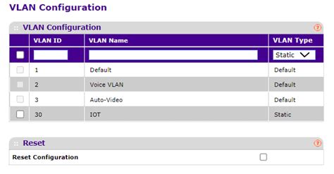 Home Vlan Setup Networking Level1techs Forums