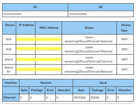 How To Find Someone S IP Address Through Phone Number