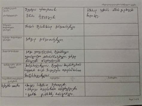 დიანას ბლოგი ინდივიდუალური სასწავლო გეგმა