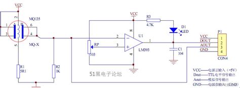 基于stm32的智能家居系统stm32智能家居课程设计报告 Csdn博客