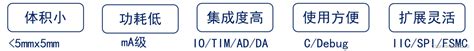 stm32单片机学习（1） stm32单片机一般需要多少电流 csdn博客