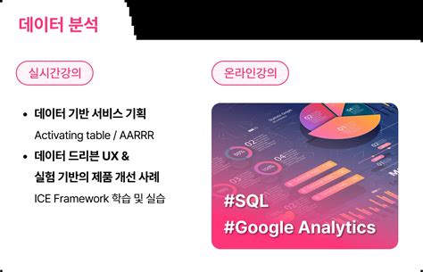 패스트캠퍼스 프로덕트 매니저pm 부트캠프 패스트캠퍼스