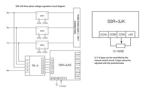SSR 3JK Series Three Phase AC Phase Shift Module For Random Fire Solid State Relay HUIMU