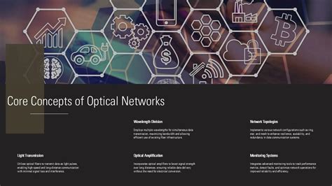 Core Concepts Of Optical Networks Ppt Powerpoint St Ai Ss Ppt Sample