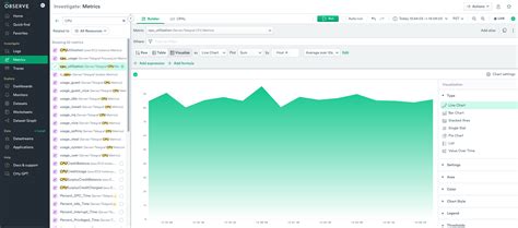 Adding Metrics Using The Metrics Expression Builder Observability