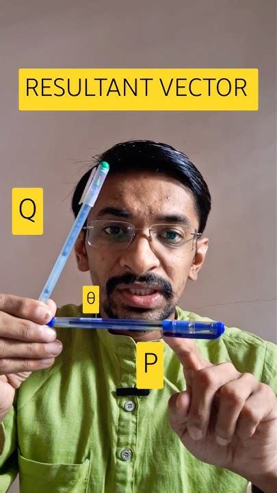 Magnitude Of Resultant Vector Scalars And Vectors Jee Neet Education Exam Gyanfreedom