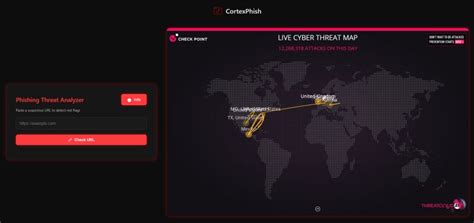 Cybersecurity Threatintelligence Infosec Phishingprevention Securityawareness