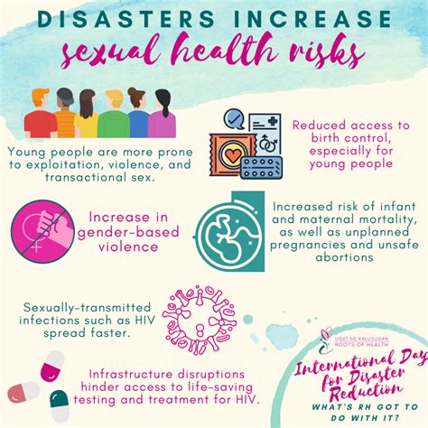 Reproductive Health In Disasters Roots Of Health