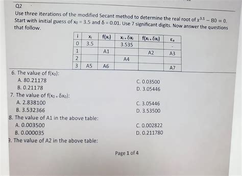 Solved Use Three Iterations Of The Modified Secant Method To Chegg