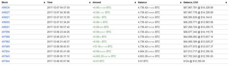 News Posts Matching Nicehash TechPowerUp