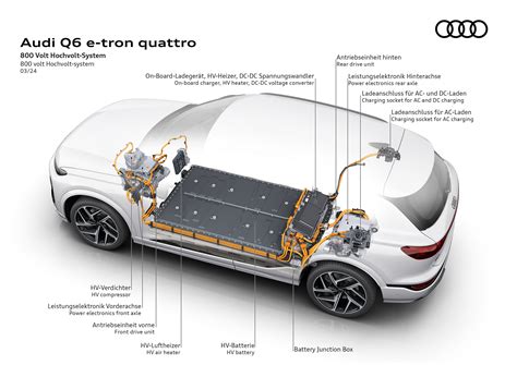 Diagrama De Motor De Carro Eletrico Diagrama International Vt365 Pdf