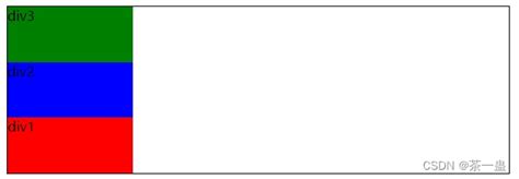 弹性布局displayflexdisplayflex两端对齐 Csdn博客