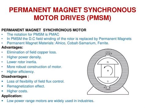Pmsm Permanent Magnet Synchronous Motor Design Course