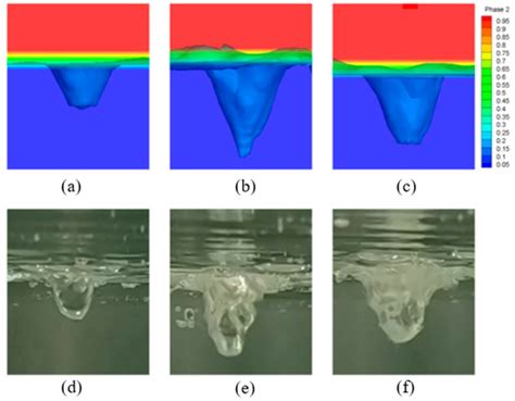 Energies Free Full Text Numerical Investigation Of The Enhanced