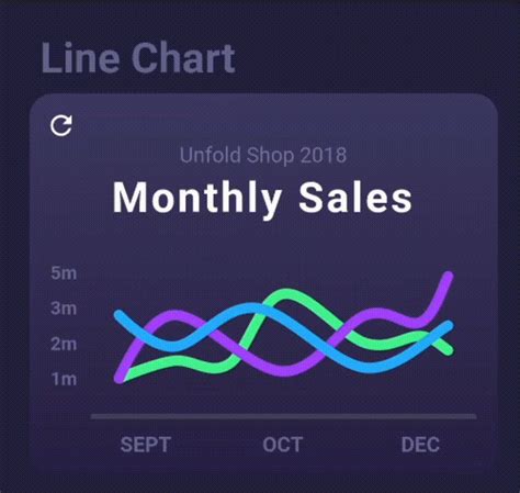 Since V0400 Touch Event `moveupdate` Cannot Be Called Continuously After Tap · Issue 1127